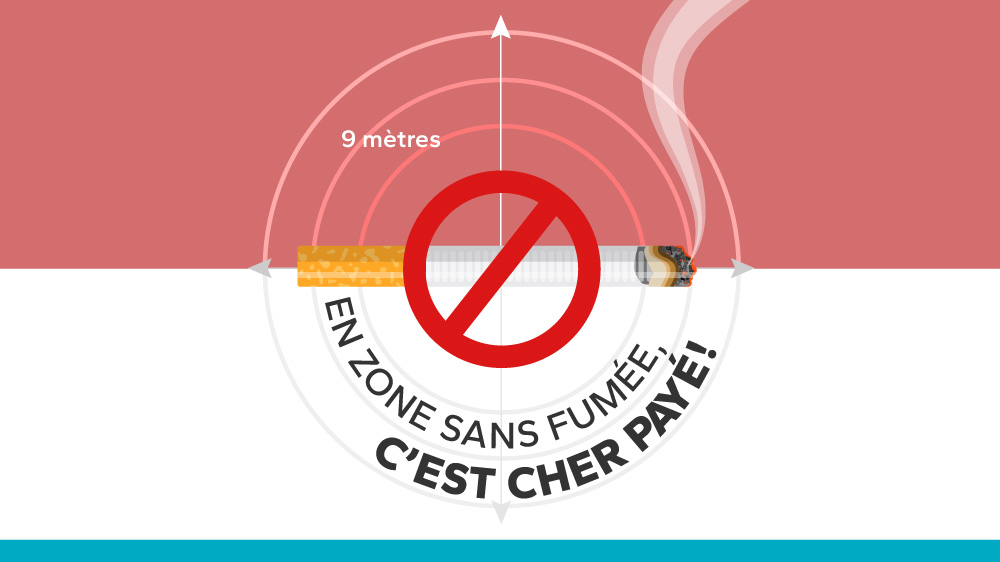 Pour votre santé et la nôtre, respectons l’interdiction de fumer à ...